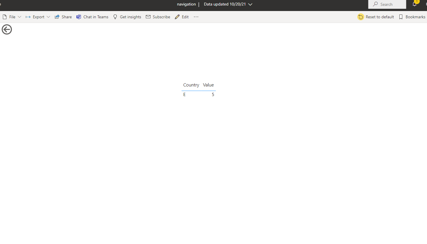 Solved: page navigation with filled-in slicer options in t ...