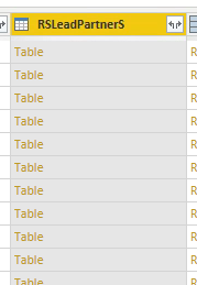 Solved: SharePoint list expand table column - Microsoft Fabric Community