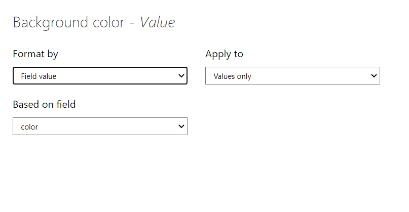 Solved: Dax color formatting - Microsoft Fabric Community