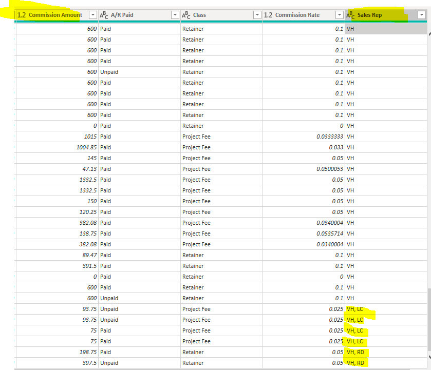Solved: Split Value by deliminator and split other columns ...