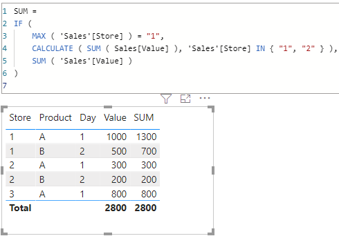 Add cells of the same column as appropriate DAX - Microsoft Fabric ...