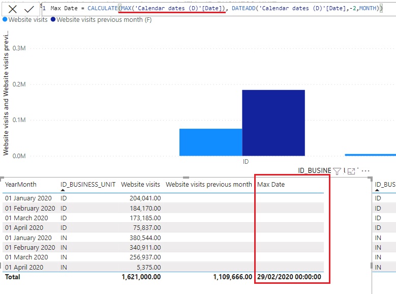 PBI Model link not working - Microsoft Fabric Community