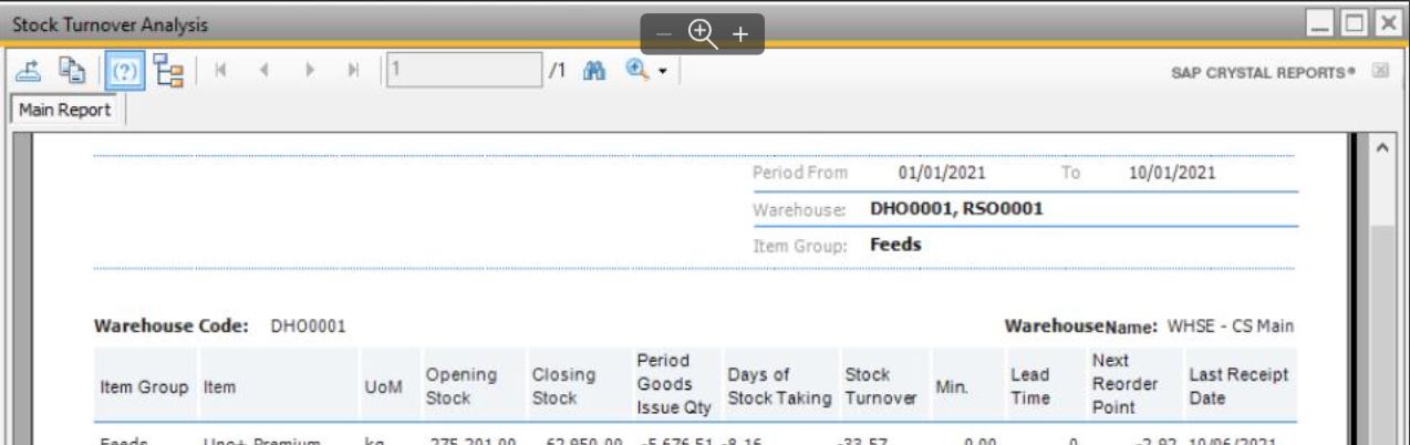 SAP Business One: STOCK TURNOVER ANALYSIS - Microsoft Fabric Community