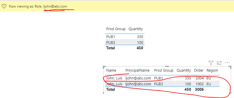Solved: Using RLS with Dynamic filter - Microsoft Fabric Community