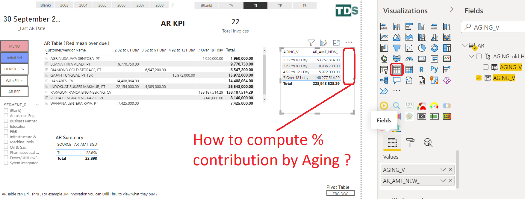 Solved: normal table how to compute % contribution ? - Microsoft Fabric ...