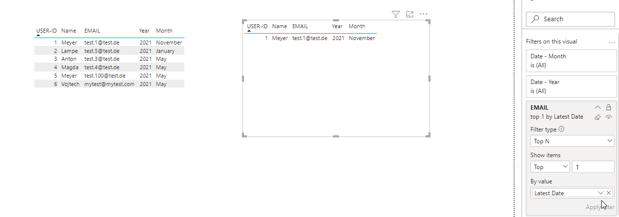Solved: Not showing duplicates in visual - Microsoft Fabric Community