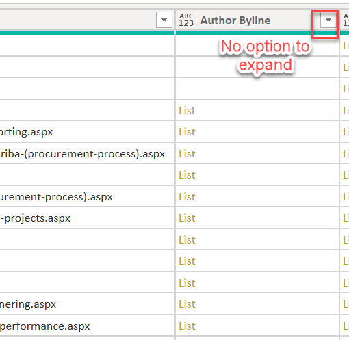 Solved: Custom columns in a SharePoint Page Library - Microsoft Fabric ...