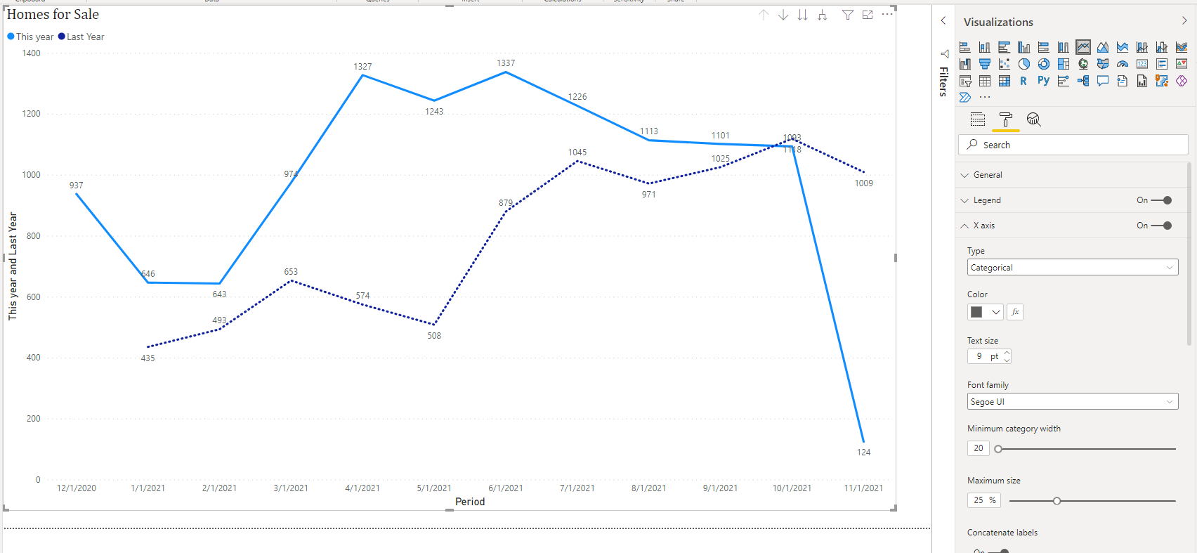 Custom line chart with background shading differen... - Microsoft ...