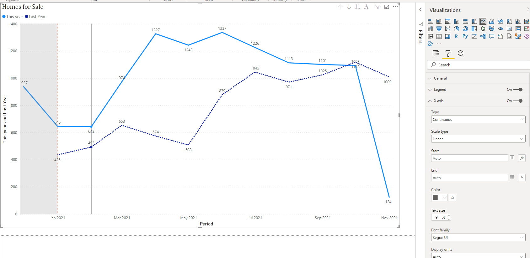 Custom line chart with background shading differen... - Microsoft ...