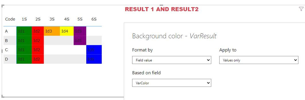 Solved Conditional Formatting For Variable Microsoft Fabric Community