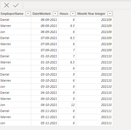 Solved: How to display hours worked in a month from multip ...
