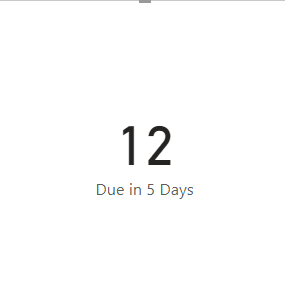 Solved: Due in 5 days - Microsoft Fabric Community