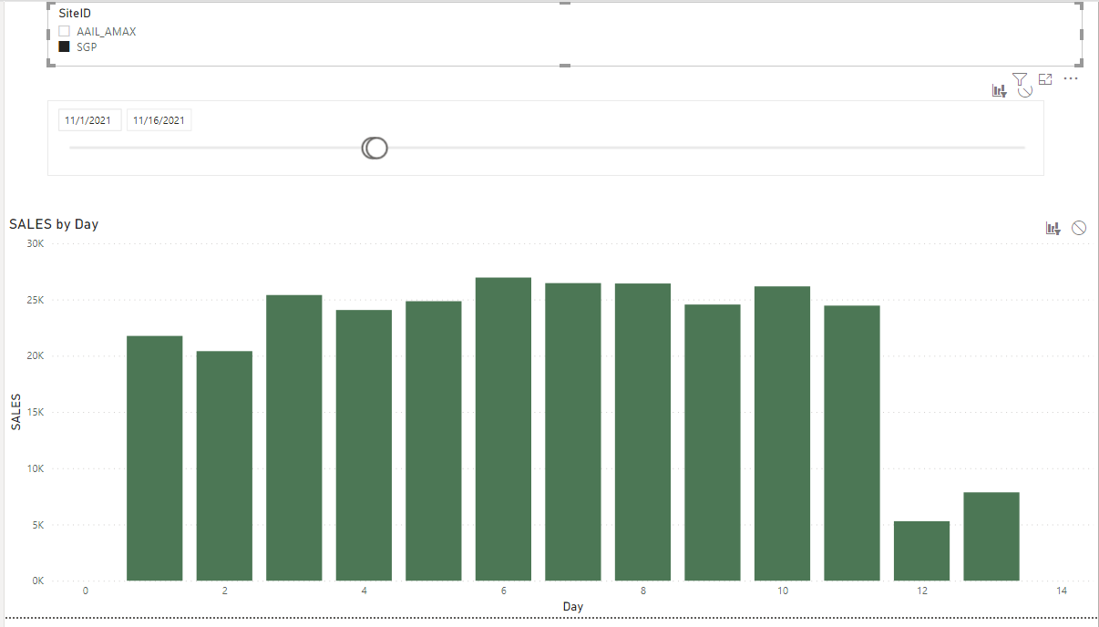 Data Restriction in Visualization - Microsoft Fabric Community