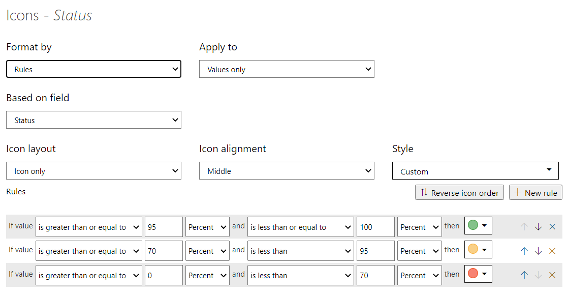 Solved: Conditional formatting with icons not applying to ...