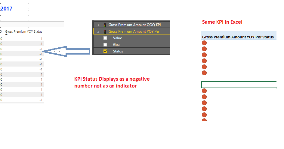 How to display a KPI status indicator from a SSAS ... - Microsoft ...