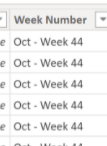 How to show months with week number in a column ch... - Microsoft ...