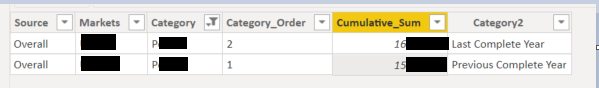 Waterfall Chart from two tables - Microsoft Fabric Community