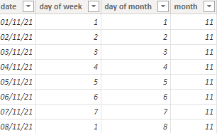 generate table using 3 existing tables - relation ... - Microsoft ...
