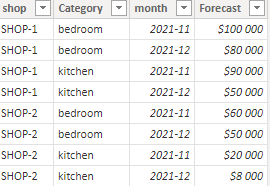 generate table using 3 existing tables - relation ... - Microsoft ...