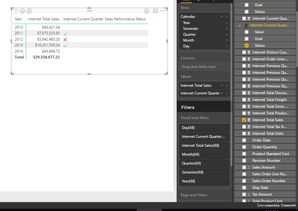 How to display a KPI status indicator from a SSAS ... - Microsoft ...