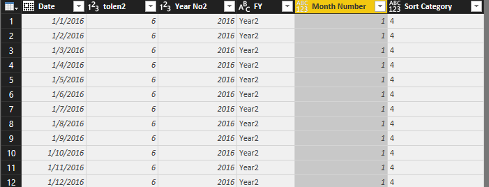 Solved: How to compare past two years data on a clustered ...