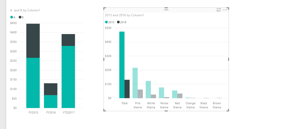 How to connect two/more charts together? - Microsoft Fabric Community