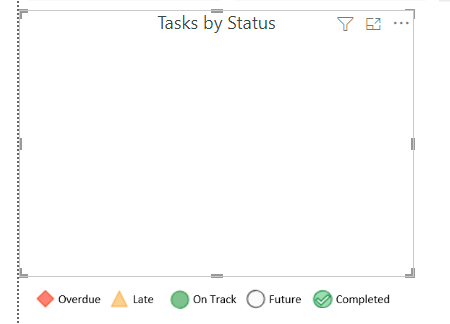 MS Project project/task status icon question - Microsoft Fabric Community