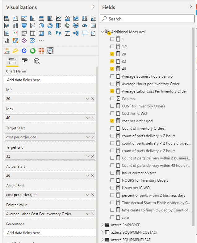 Solved: Set Dial Gauge MIN value problem - Microsoft Fabric Community