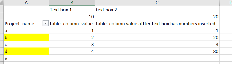 Multiply the value of a table column with values s... - Microsoft ...