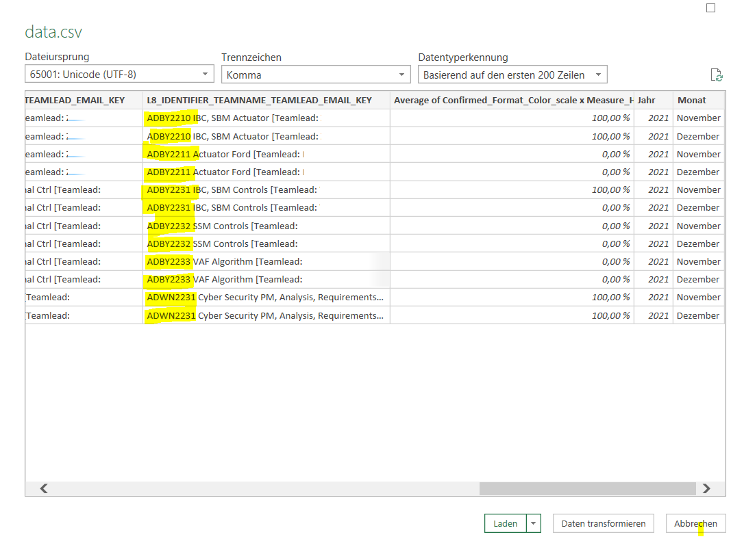 Issues with data export from matrix visualization - Microsoft Fabric ...