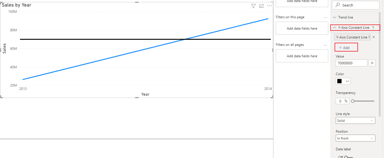 Solved: Re: The line in line chart break due to filter pag ...