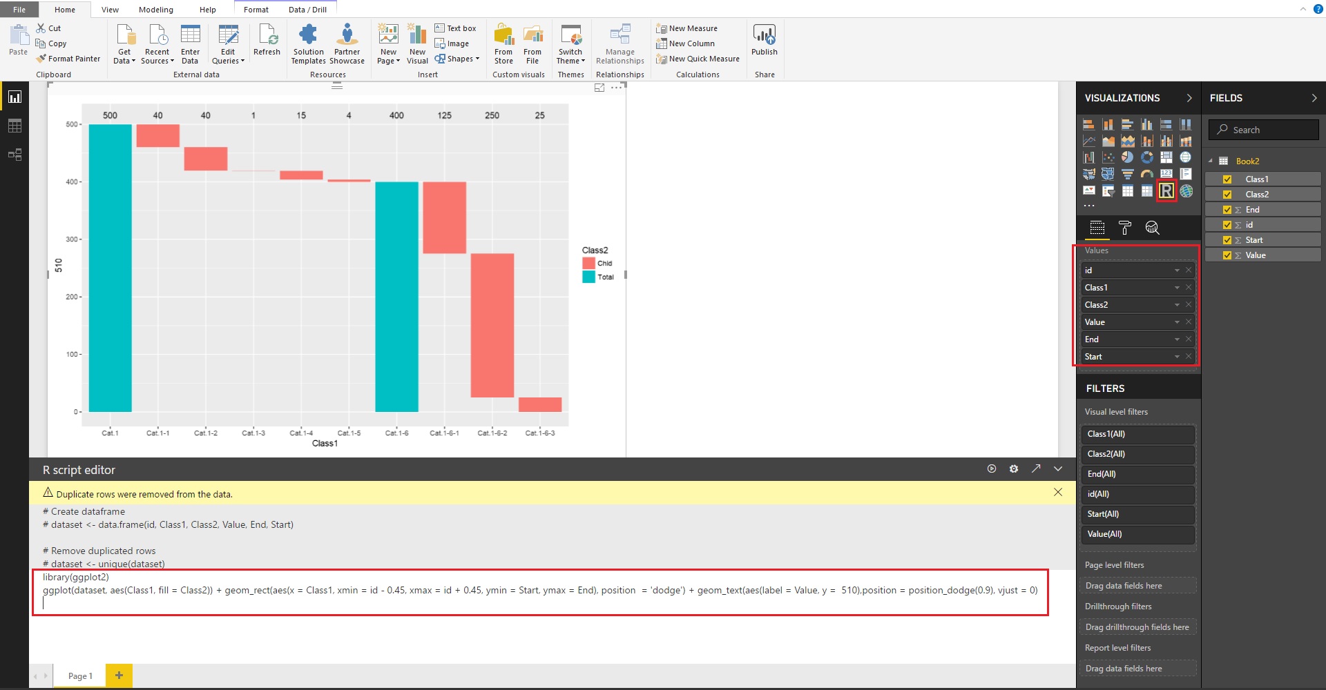 Funnel & Waterfall Chart - Microsoft Fabric Community