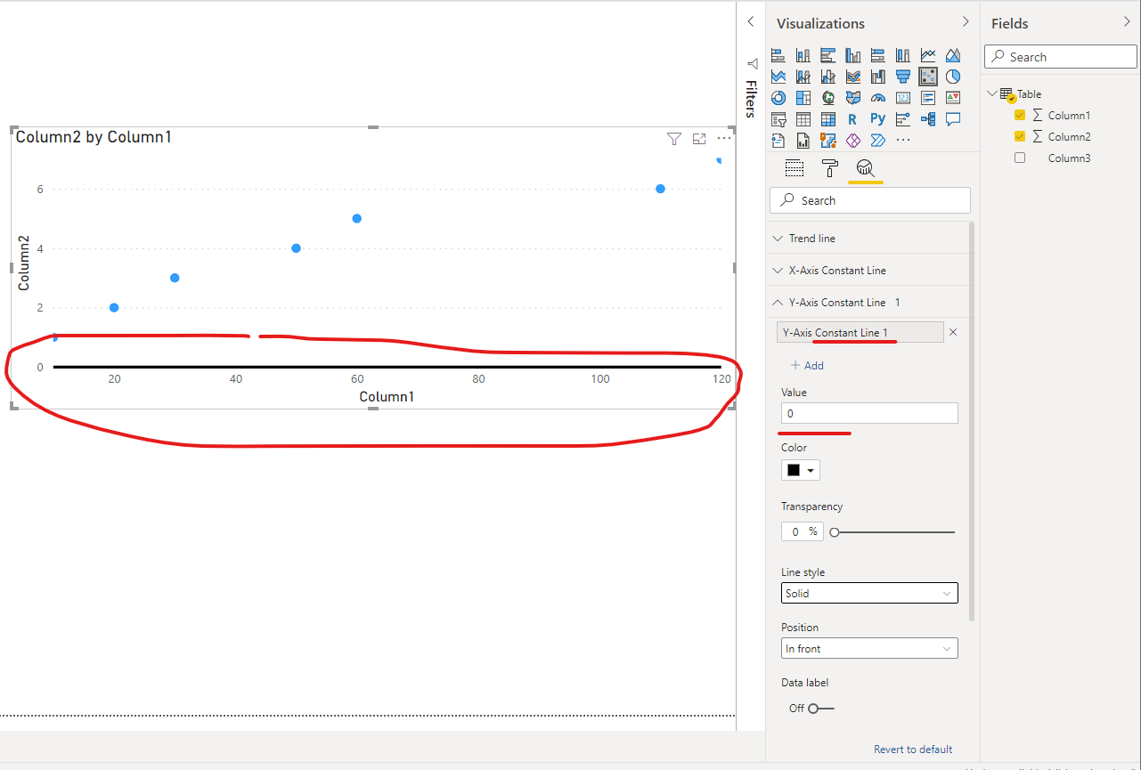 Solved: make line axis scatterplot visible - Microsoft Fabric Community