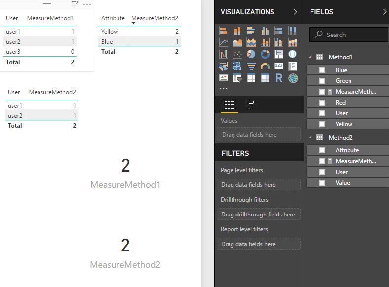 Boolean Values Or Condition Microsoft Fabric Community