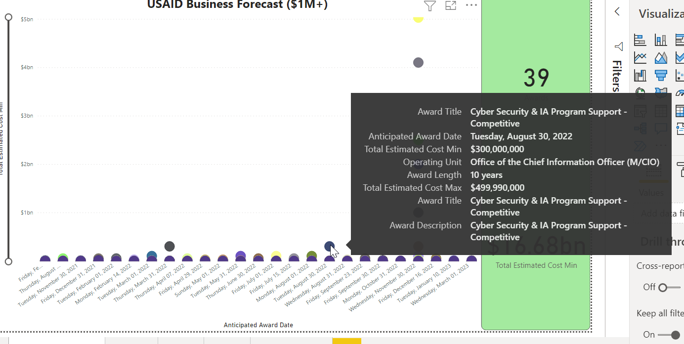 BUG - POWER BI Scatterplot Creates and Populates G... - Microsoft ...