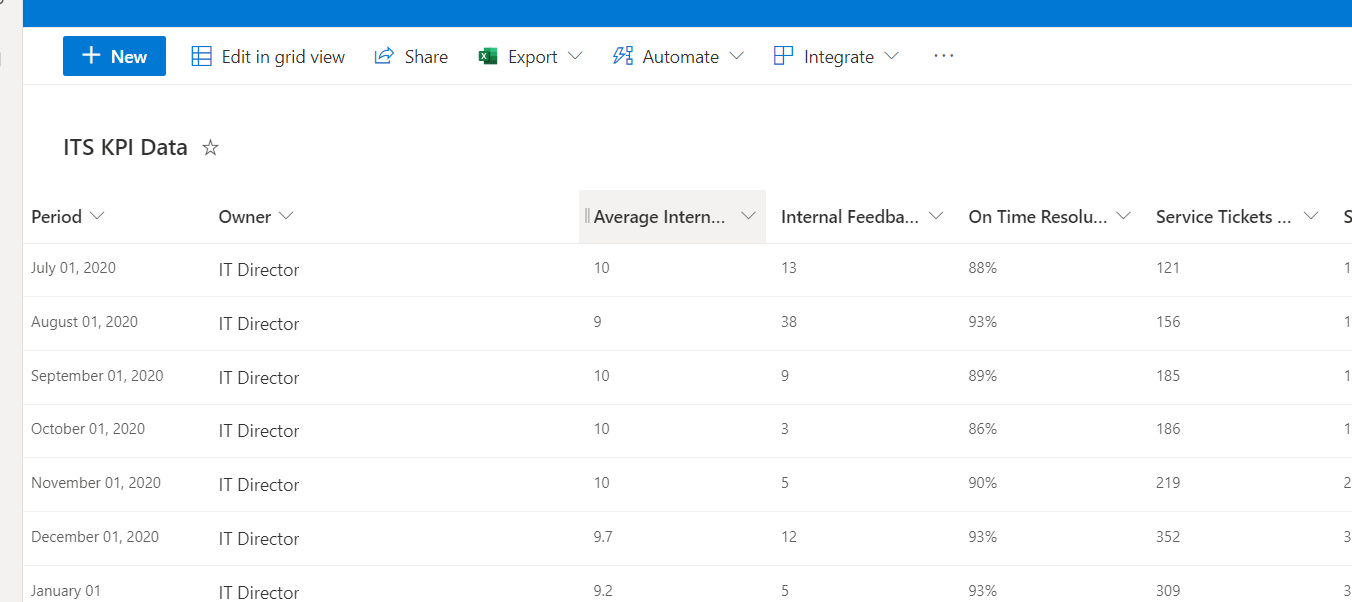 How to prevent PBI Desktop from renaming the field... - Microsoft ...