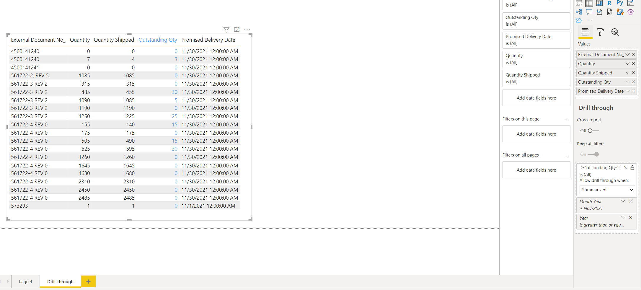 Wrong sum - Microsoft Fabric Community