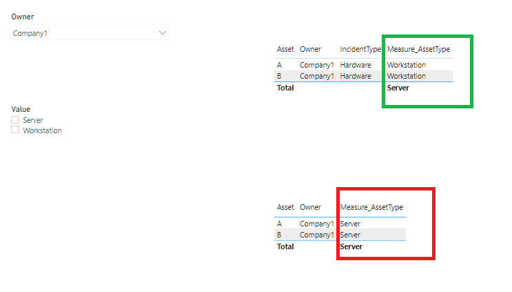 Use changing or dynamic values of Measure as Slice... - Microsoft ...