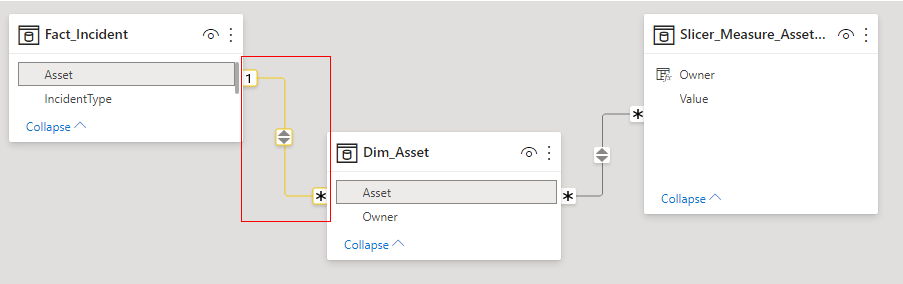 Use changing or dynamic values of Measure as Slice... - Microsoft ...