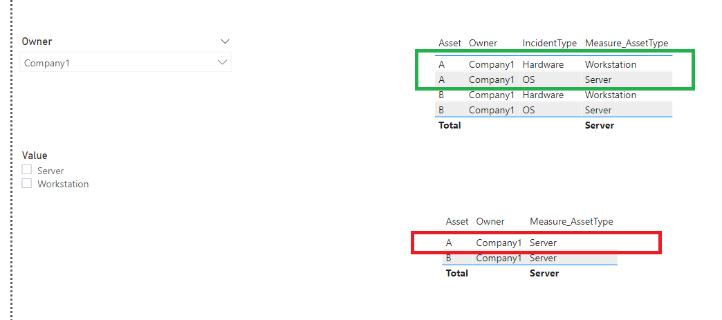 Use changing or dynamic values of Measure as Slice... - Microsoft ...