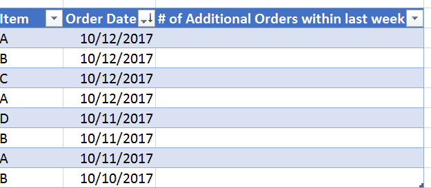 Solved: Calc Column Number of Orders of same item within l ...