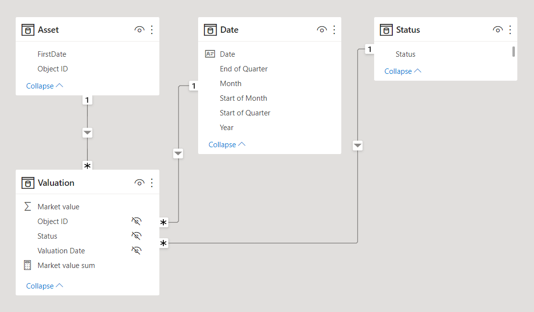 Solved: DAX: Creating labels with FIRSTDATE and a date fil... - Microsoft Fabric Community
