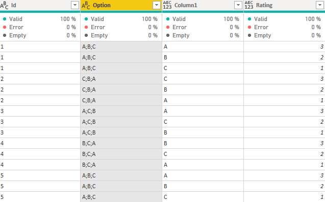 Rankings from Microsoft Forms - Microsoft Fabric Community