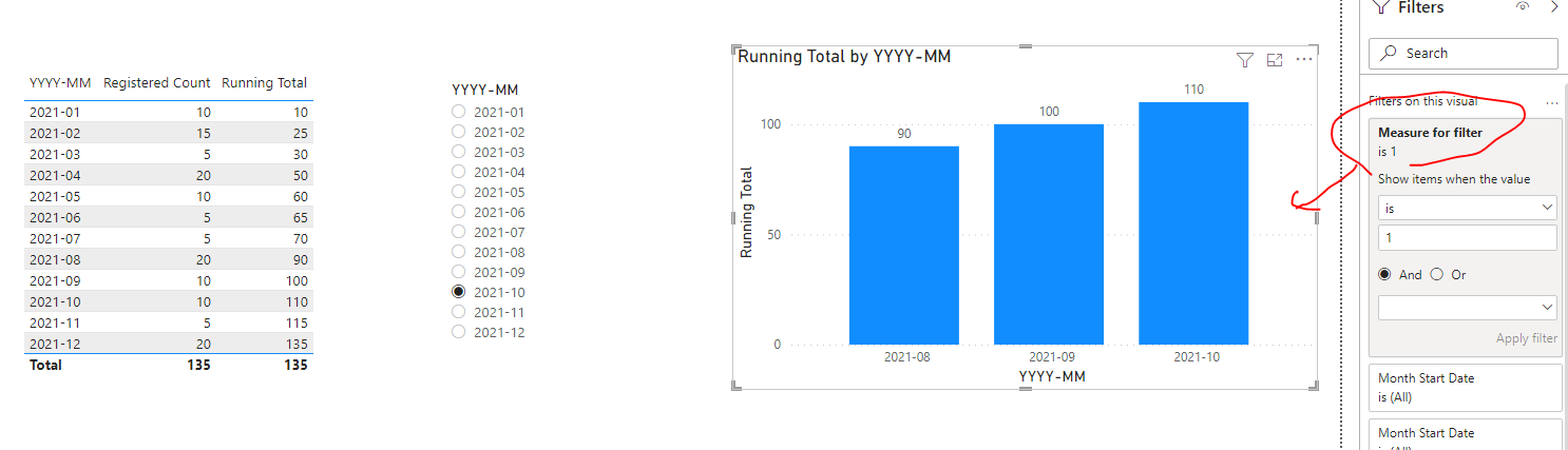 Solved: How to achieve Rolling 3 month Running Total value - Microsoft ...