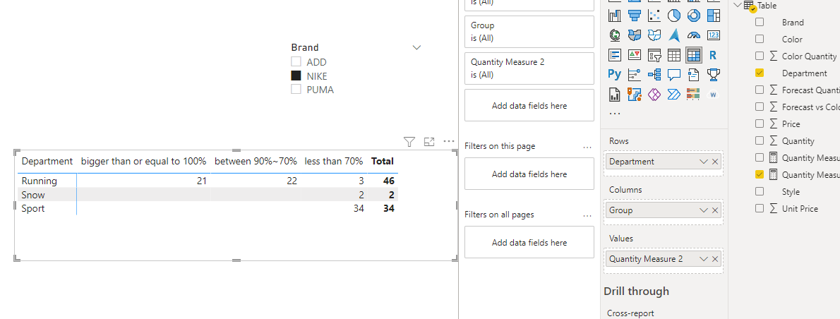 Solved: How to set up multi condition and then calculate t ...