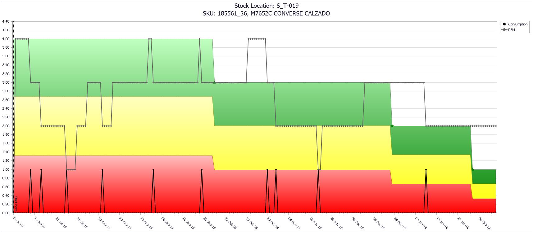 Custom Visual for Power BI - Microsoft Fabric Community