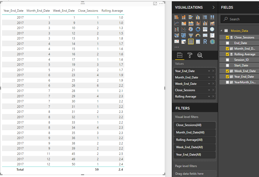 Solved: Create a rolling average metric by Week - Page 2 - Microsoft ...