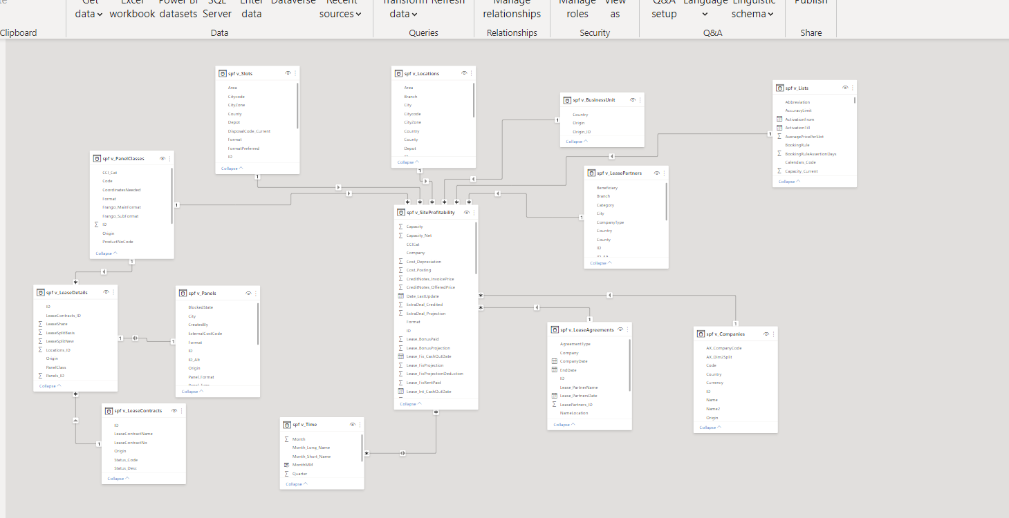Analyse in Excel PBI: fact table coming as a dimen... - Microsoft ...