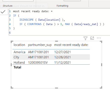 Solved: Find most recent date - Microsoft Fabric Community