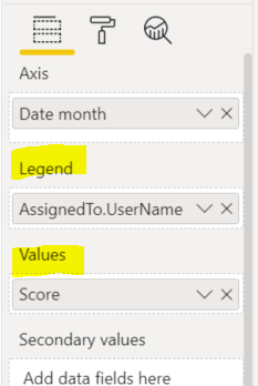 Solved: Line chart with Legend and additional measure - Microsoft ...